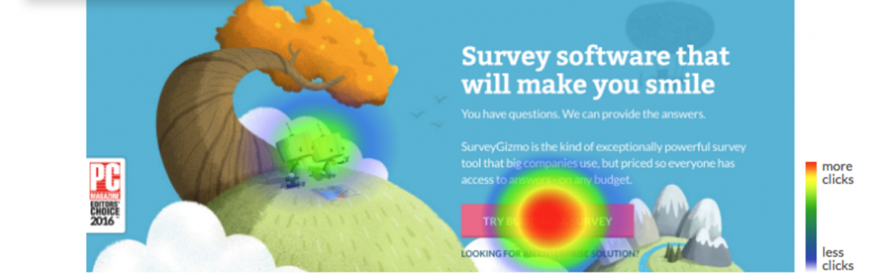 Enhance Your Data Insights with Interactive Heatmap Questions