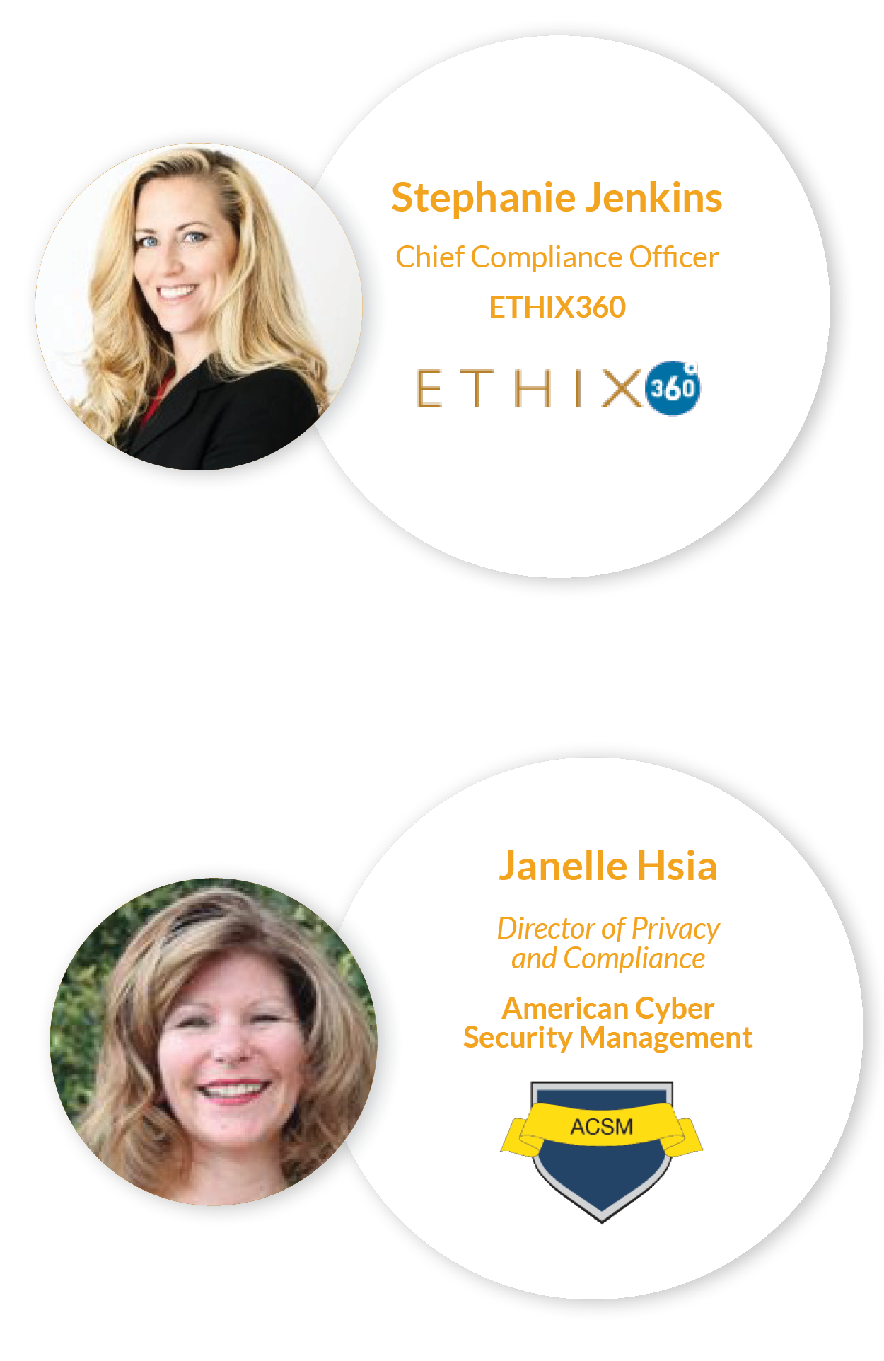 How To Measure Compliance Program Effectiveness