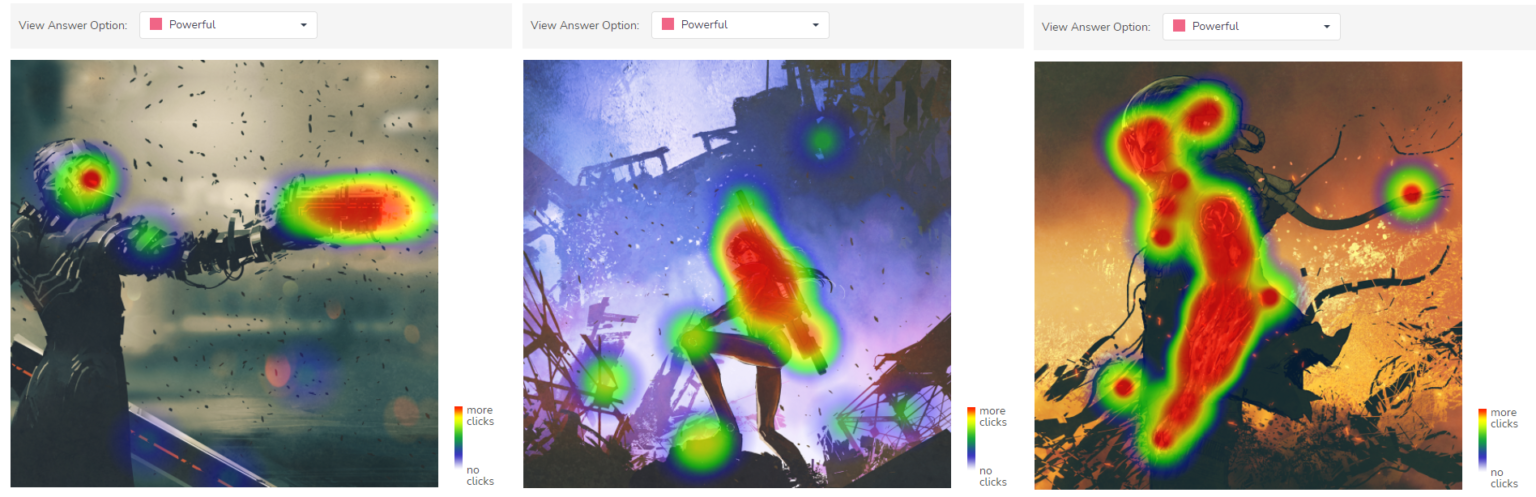Understanding Visual Cues and Heatmaps in Surveys