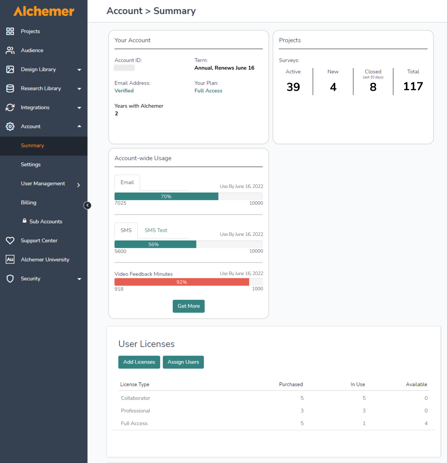 Introducing Account Summary Enhancements - Alchemer