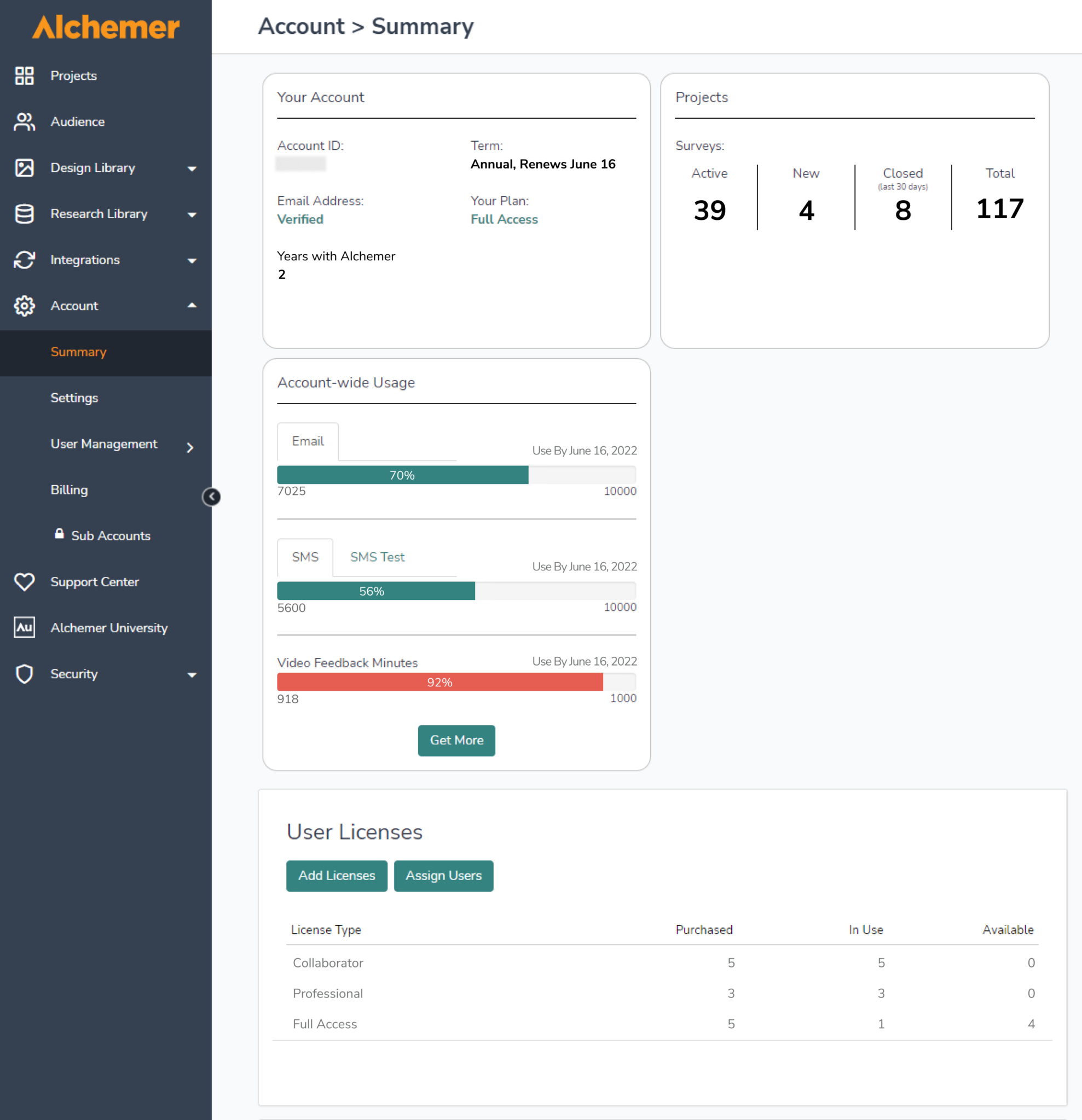 Introducing Account Summary Enhancements - Alchemer