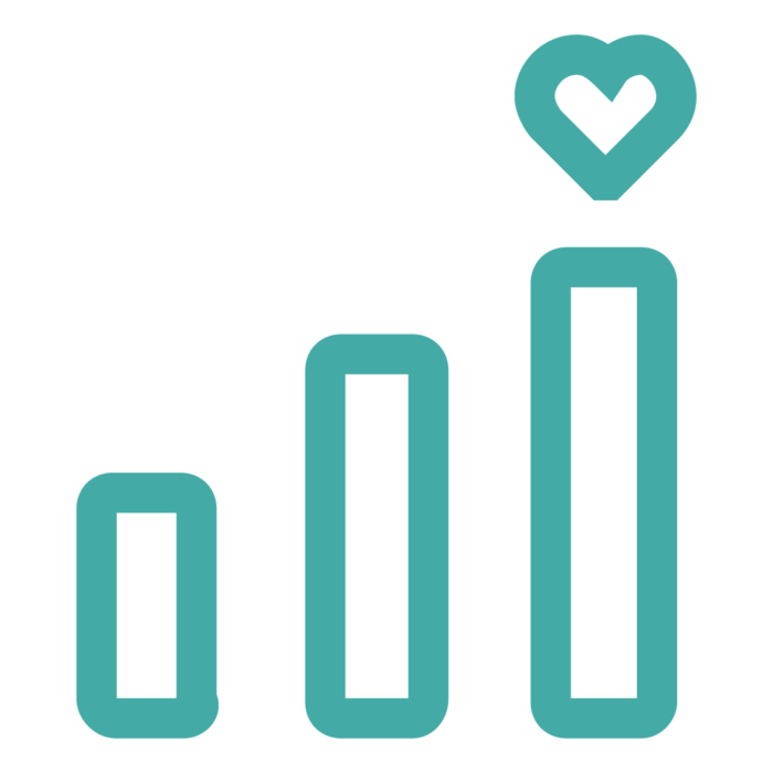 Mobile App Feedback Survey Tools | Alchemer Mobile