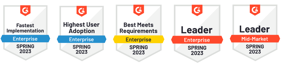 Close the Feedback Loop | Alchemer