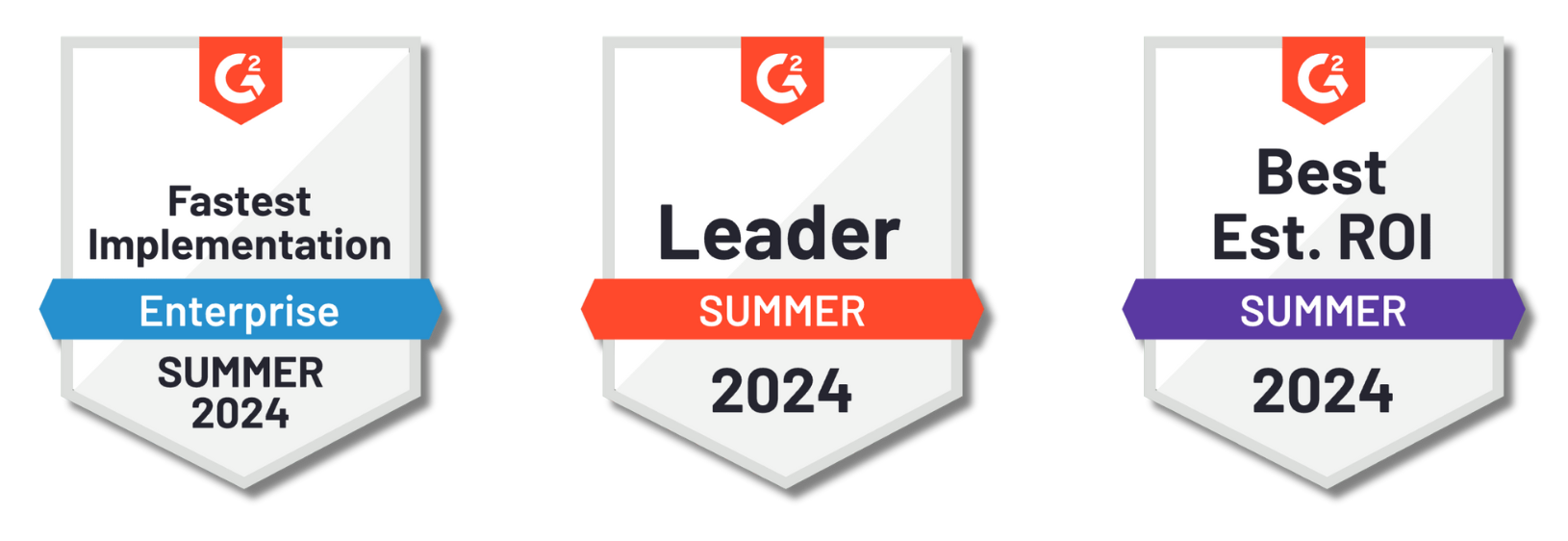 What makes Alchemer so easy to use? - Alchemer