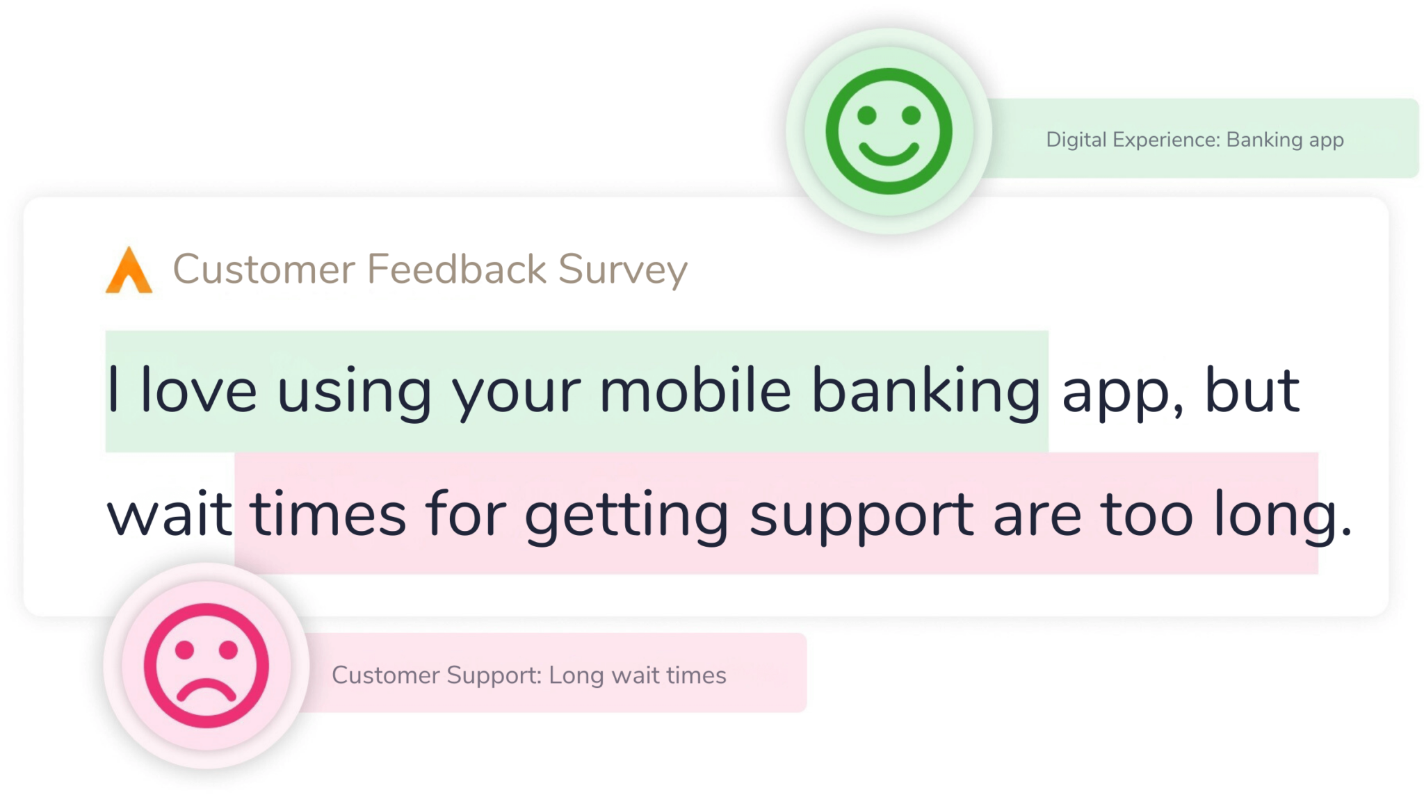 Survey smarter: four ways to improve your survey strategy - Alchemer
